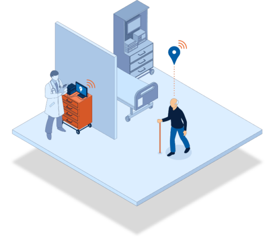 Patient Wandering System for Healthcare Safety | AiRISTA