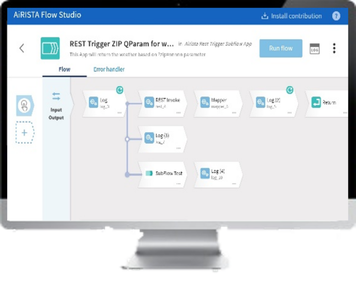 What Is Rtls Embracing Real Time Location Systems Rtls Solutions