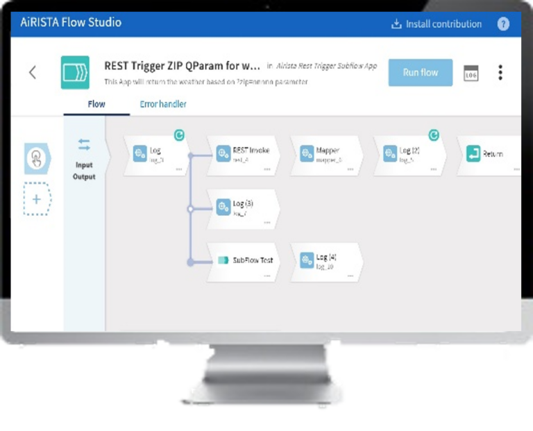 What is RTLS? Embracing Real-Time Location Systems - RTLS Solutions
