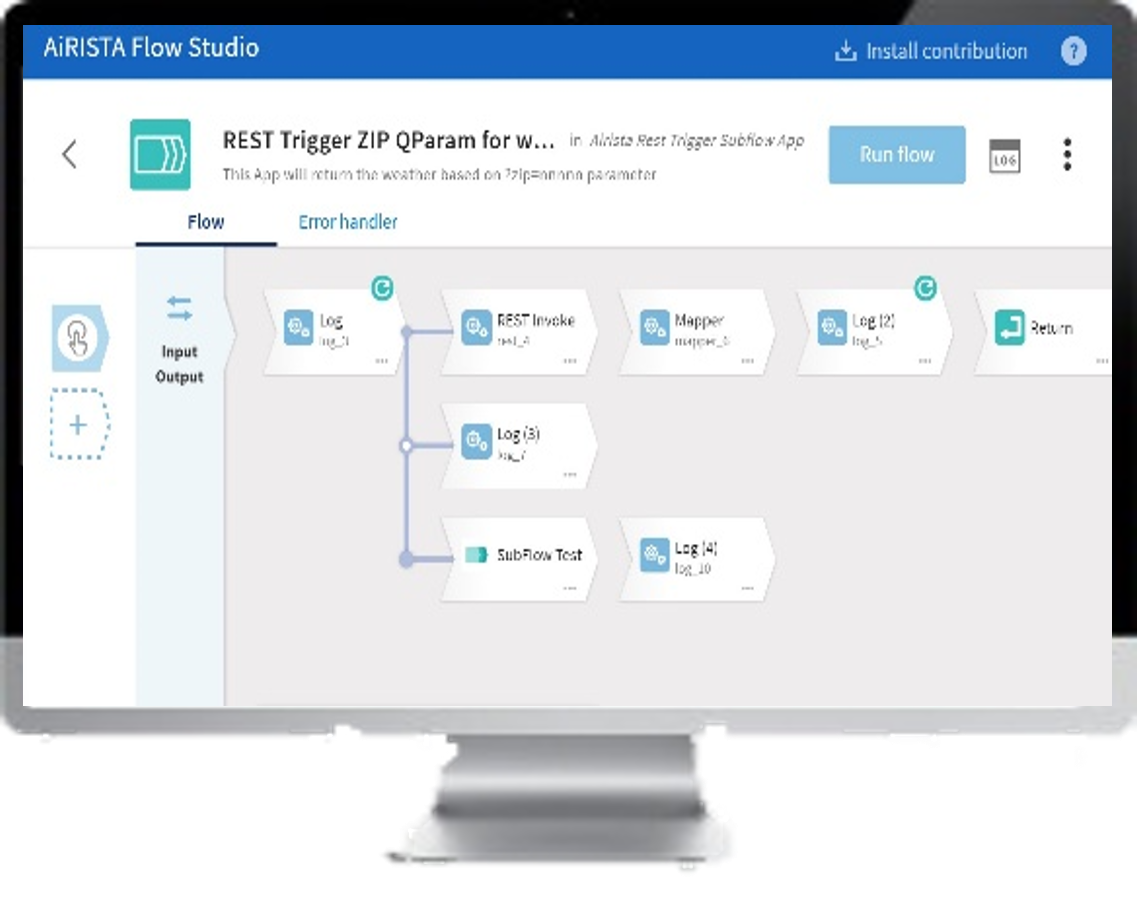 What Is Rtls Embracing Real Time Location Systems Rtls Solutions